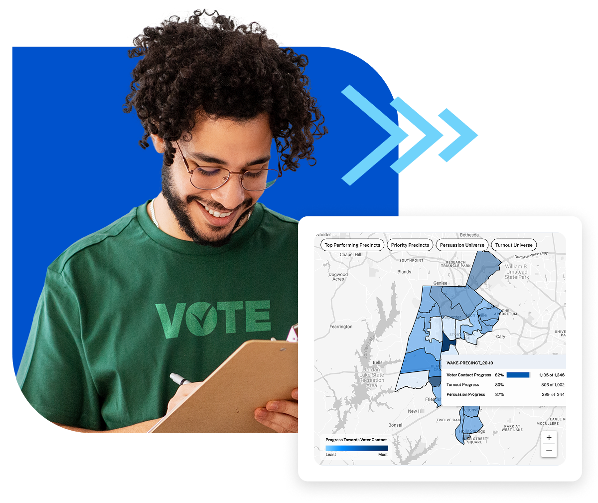 Nonprofit Organizations - Civitech